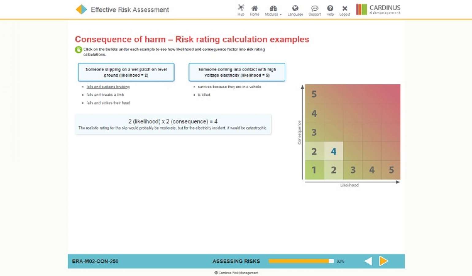 Risk Assessment Training for Your Employees