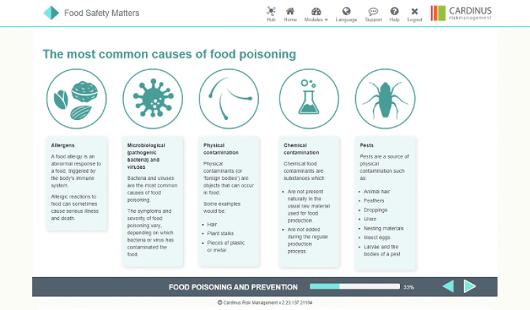 Food Safety Matters E-Learning | Help Managers Understand Food Safety