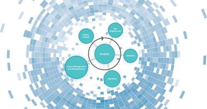 Cardinus - Health, Safety and Risk Management Specialists